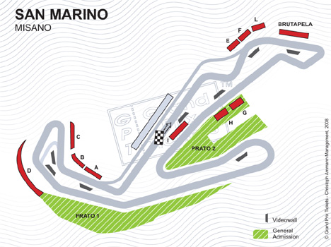 Questions for Misano GP : motogp